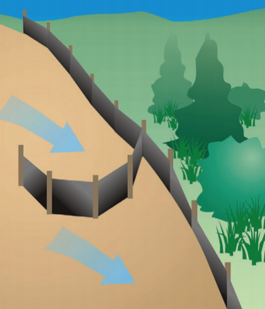 DTEC Sediment Control Basics - DTEC